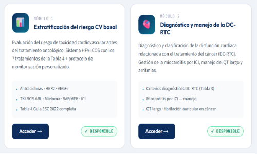 Guía clínica interactiva de Fibrilación Auricular ESC 2024